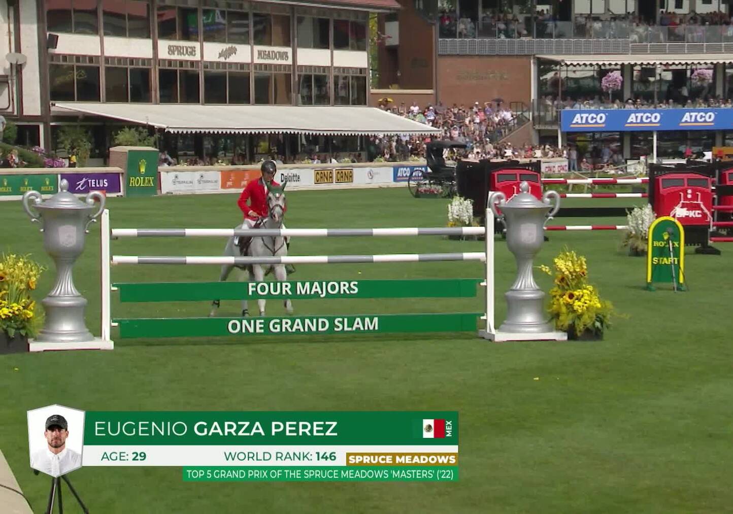 Eugenio Garza Perez with Contago - CSIO5* Spruce Meadows 'Masters ...
