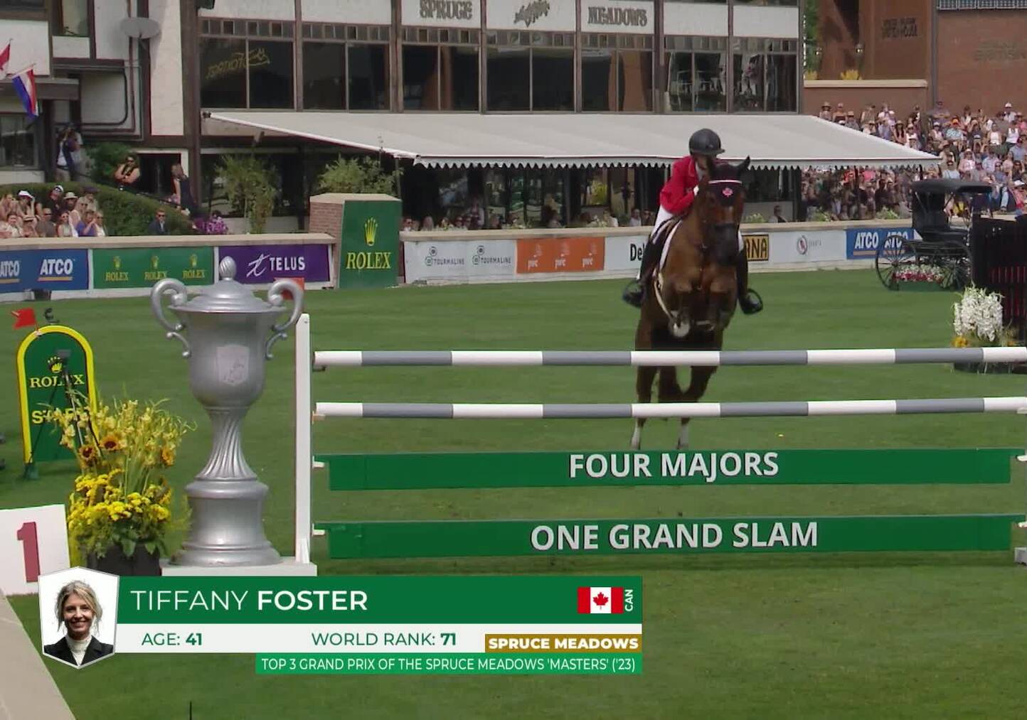 Tiffany Foster with Electrique - CSIO5* Spruce Meadows 'Masters ...