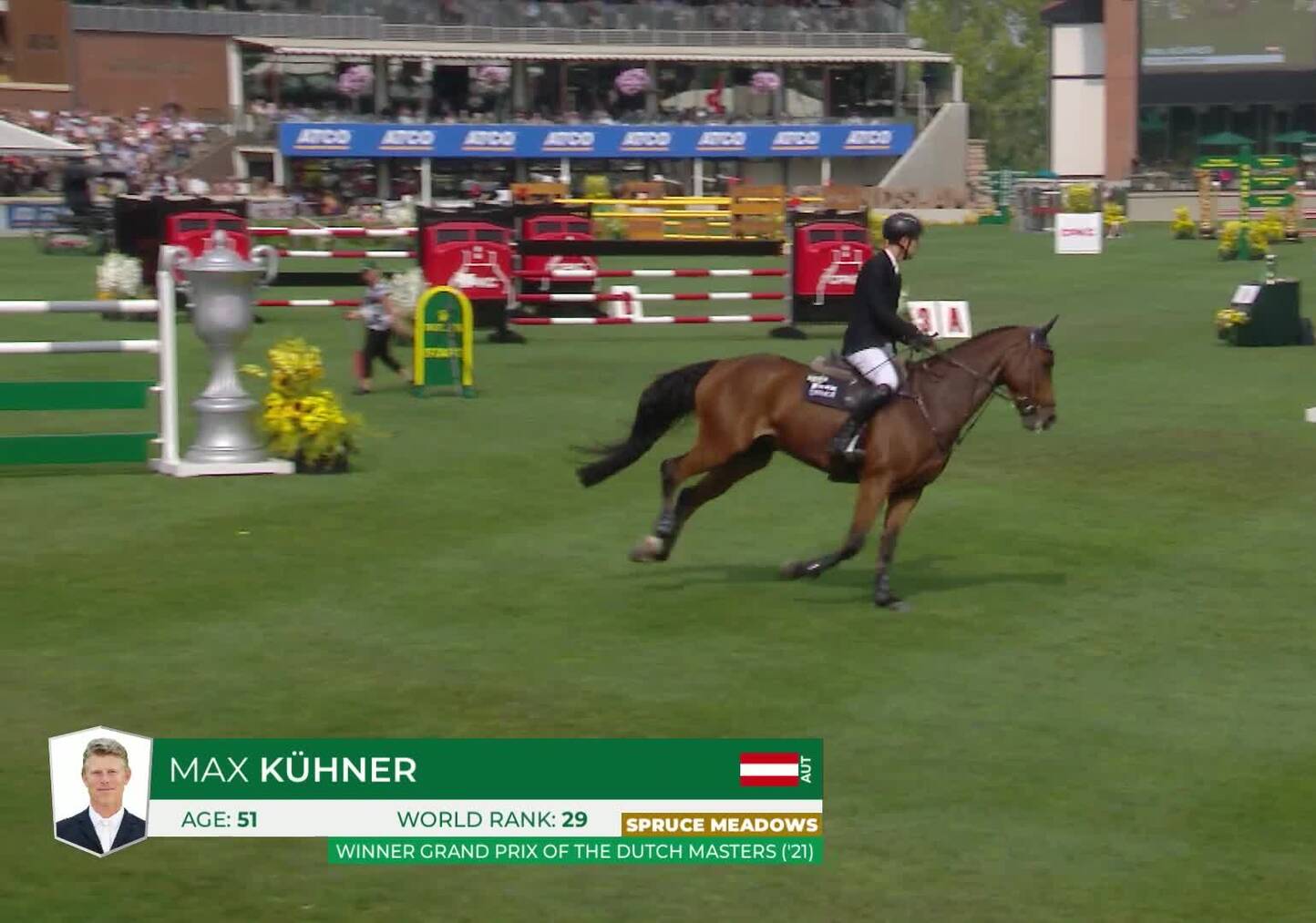 Max Kühner with Elektric Blue P - CSIO5* Spruce Meadows 'Masters ...