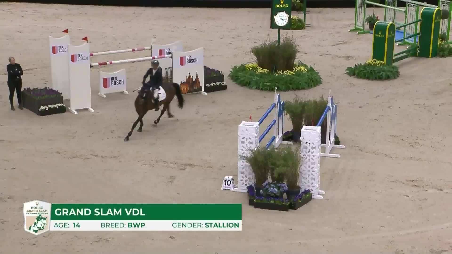 The Dutch Masters - Evènement