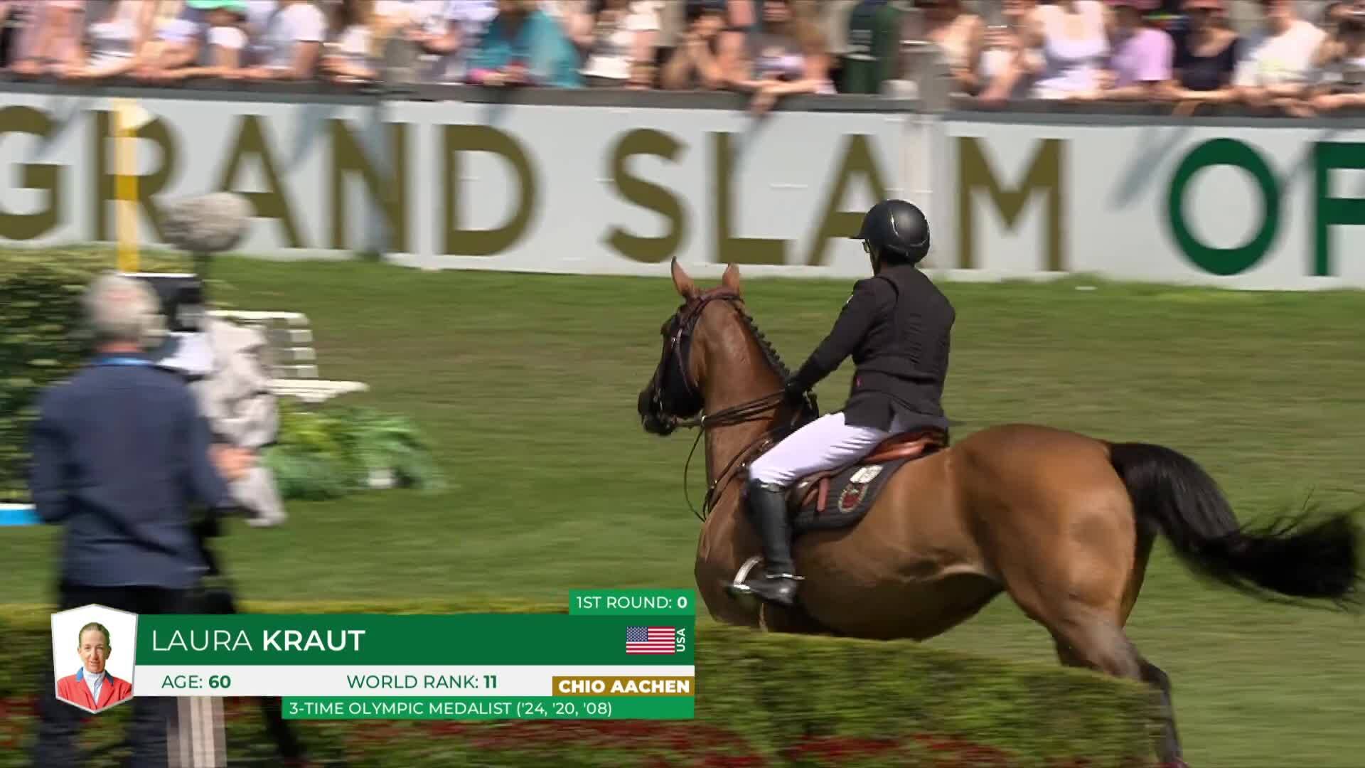 Martin Fuchs with Conner Jei - TSCHIO Aachen 2026 - Round 2 - Video