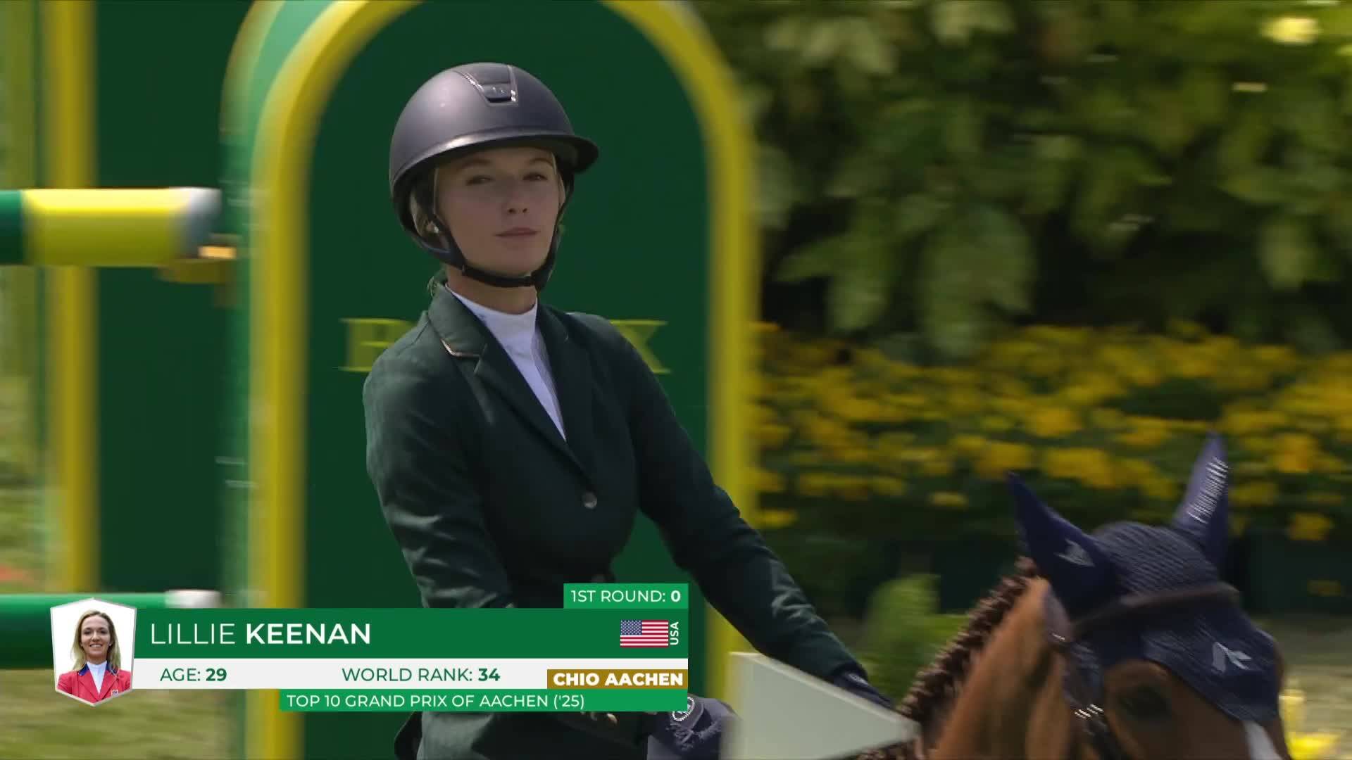 Martin Fuchs with Conner Jei - TSCHIO Aachen 2026 - Round 2 - Video